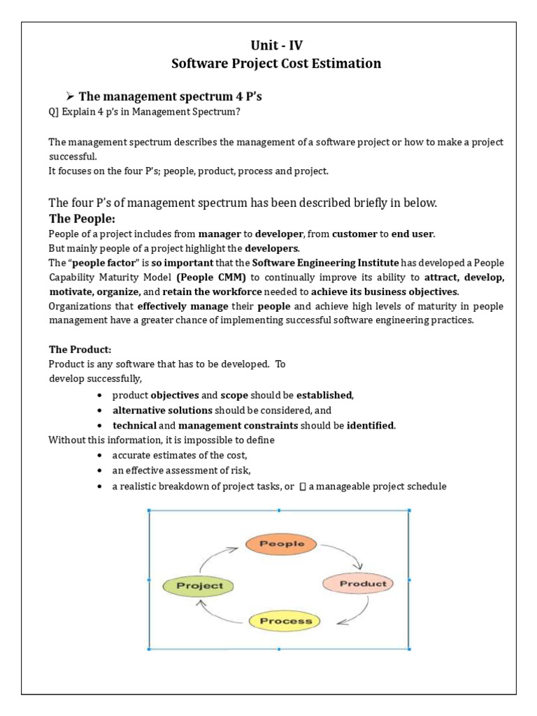 Software Project Cost Estimation Guide | PDF | Function (Mathematics ...