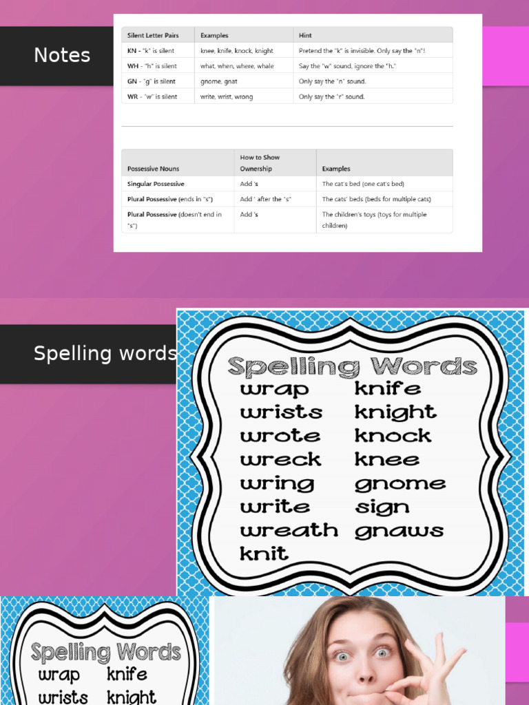 Unit 2 Week 3 Phonics | PDF