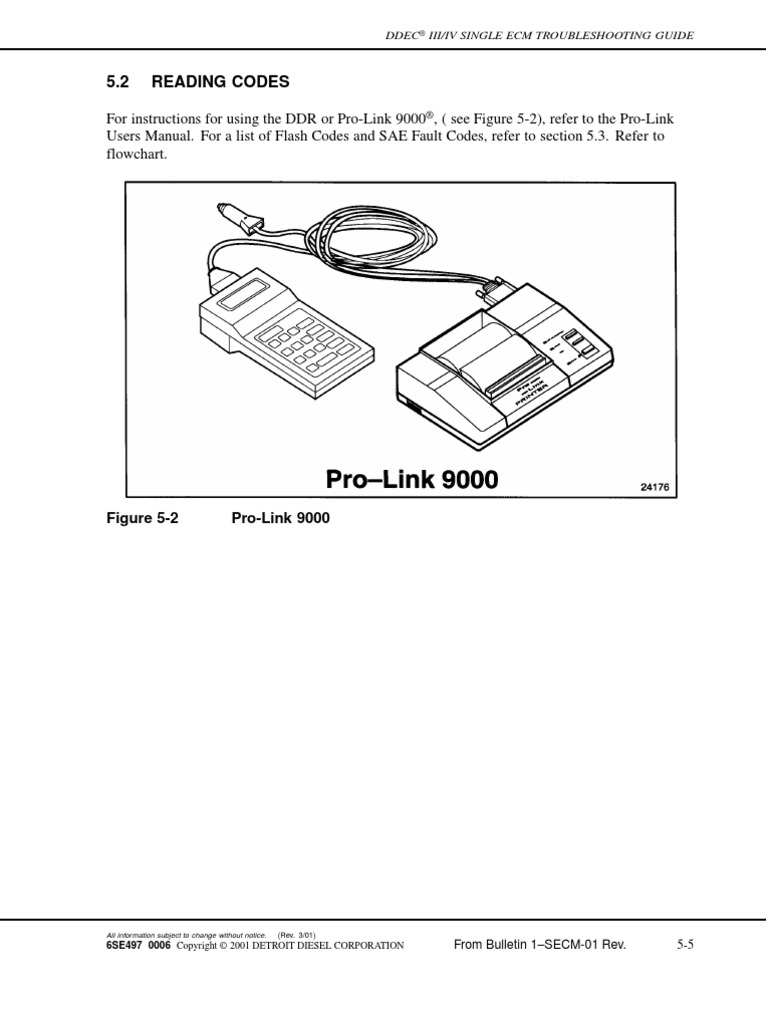 Data Codes Ddec III And IV PDF Throttle Turbocharger