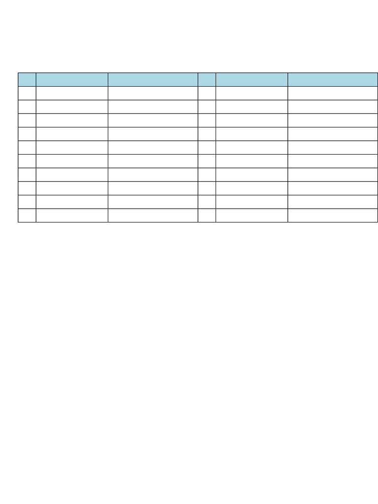 Vocabulary Template | PDF