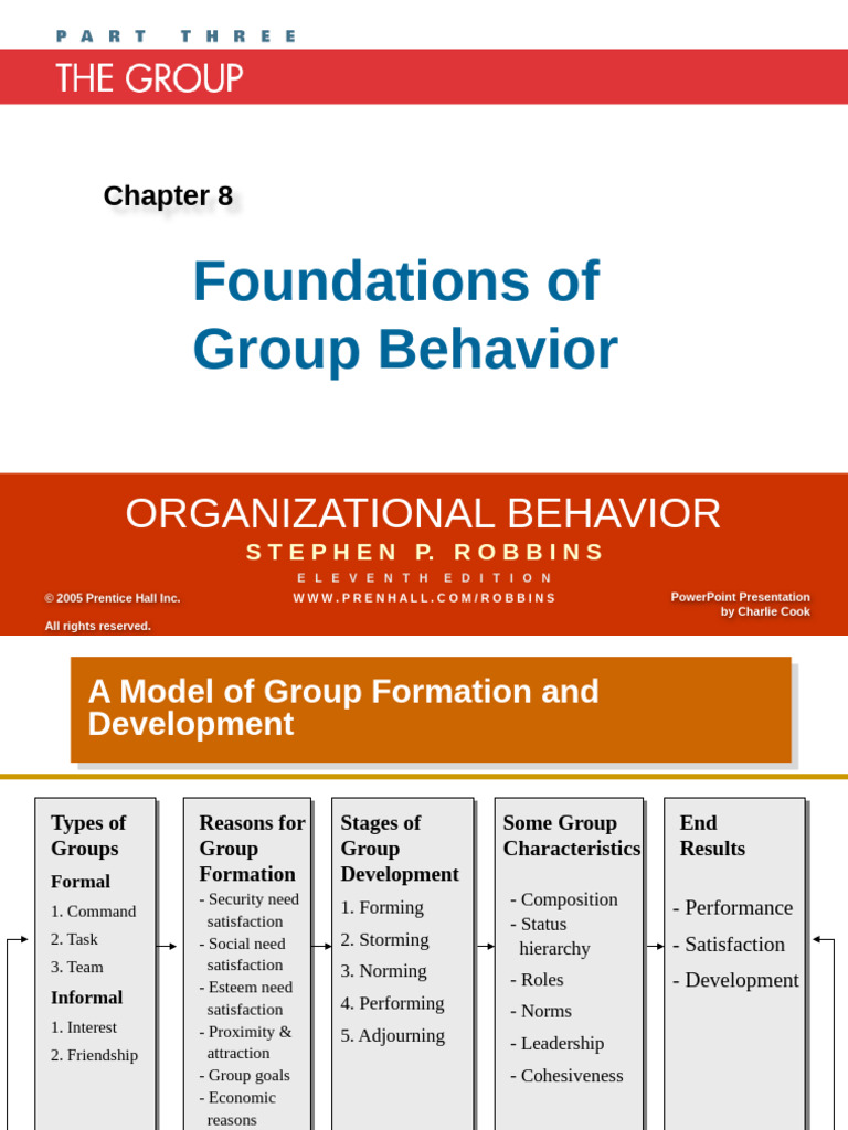Group Behavioue e Resource | PDF | Decision Making | Organizational ...
