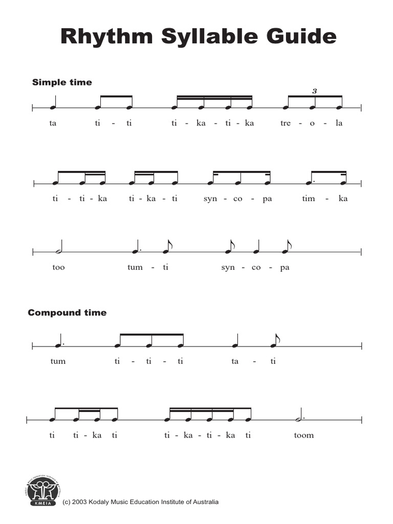 Rhythm Guide | PDF