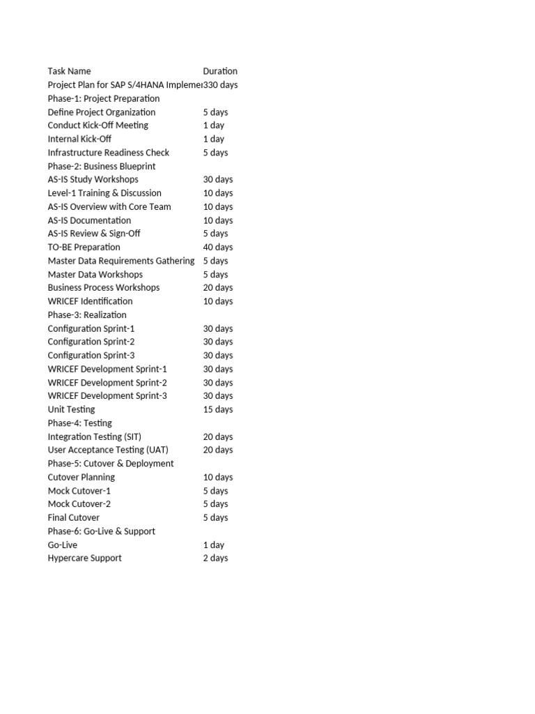 Tata Motors Complete SAP Project Plan | PDF | Systems Architecture ...