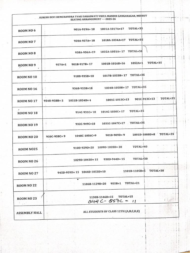 Seating Plan 17-10-2025 | PDF