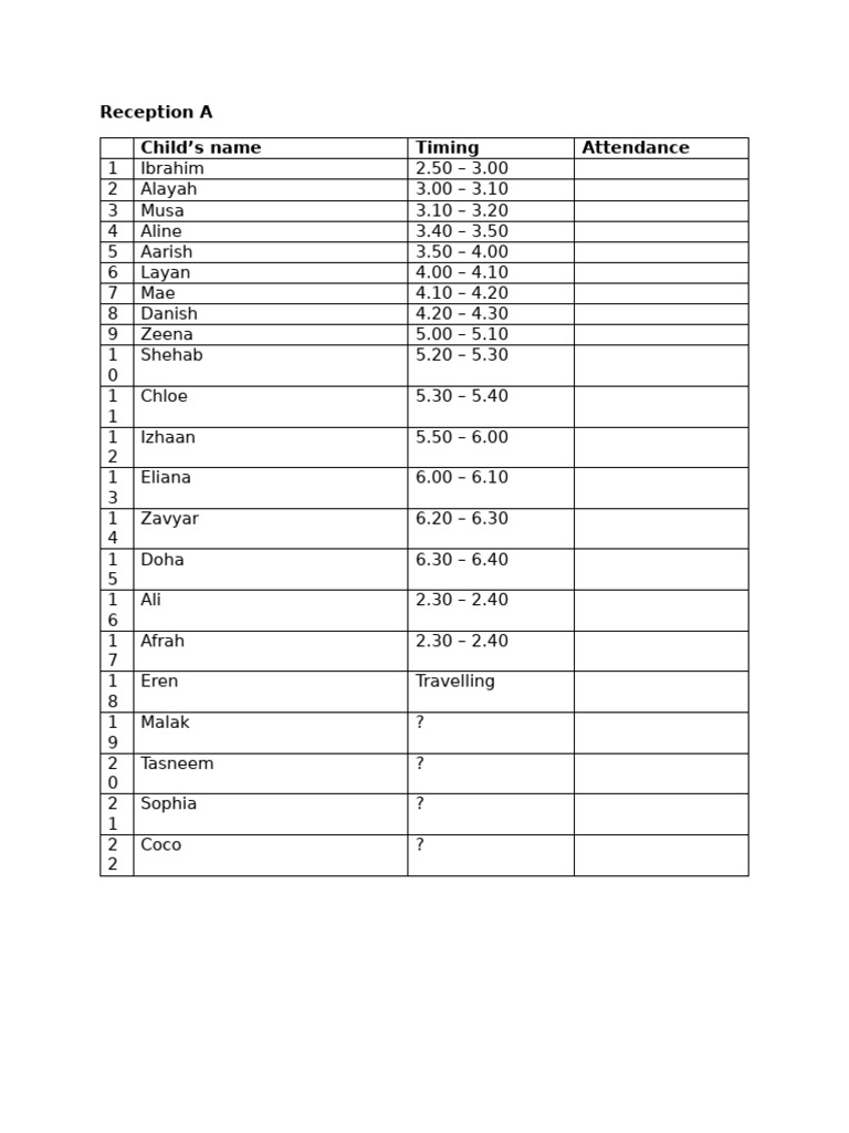 Reception A Child's Name Timing Attendance | PDF