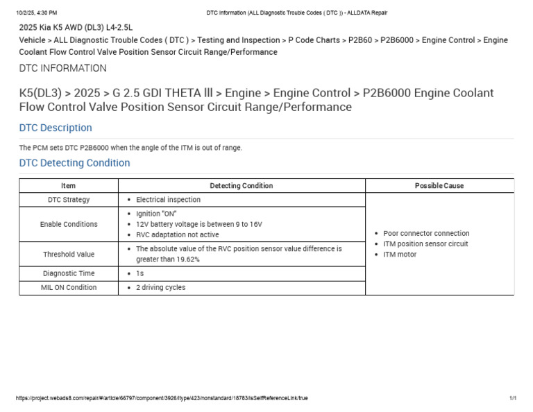 2025 Kia K5 AWD P2B6000 DTC Guide | PDF
