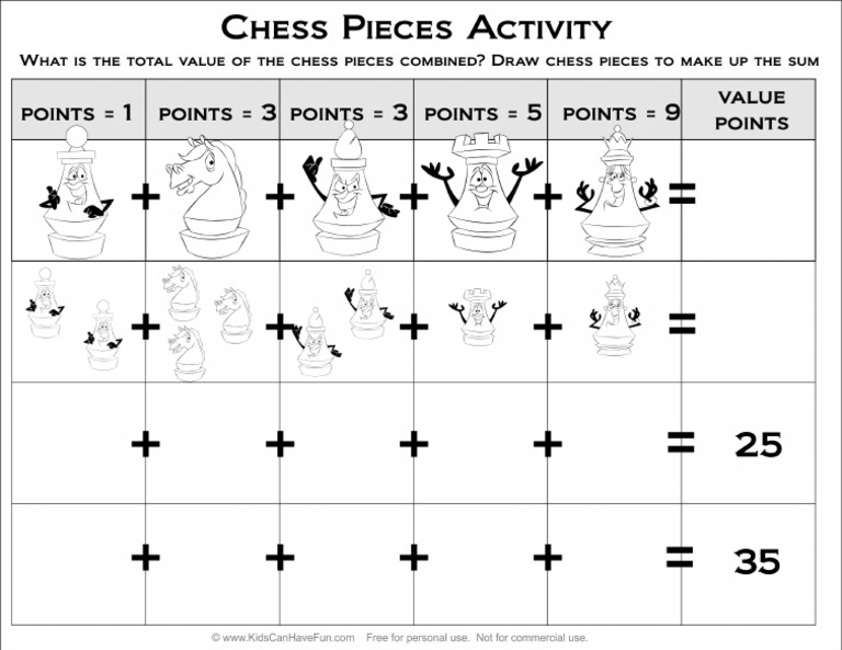 Chess Pieces Math Activity | PDF