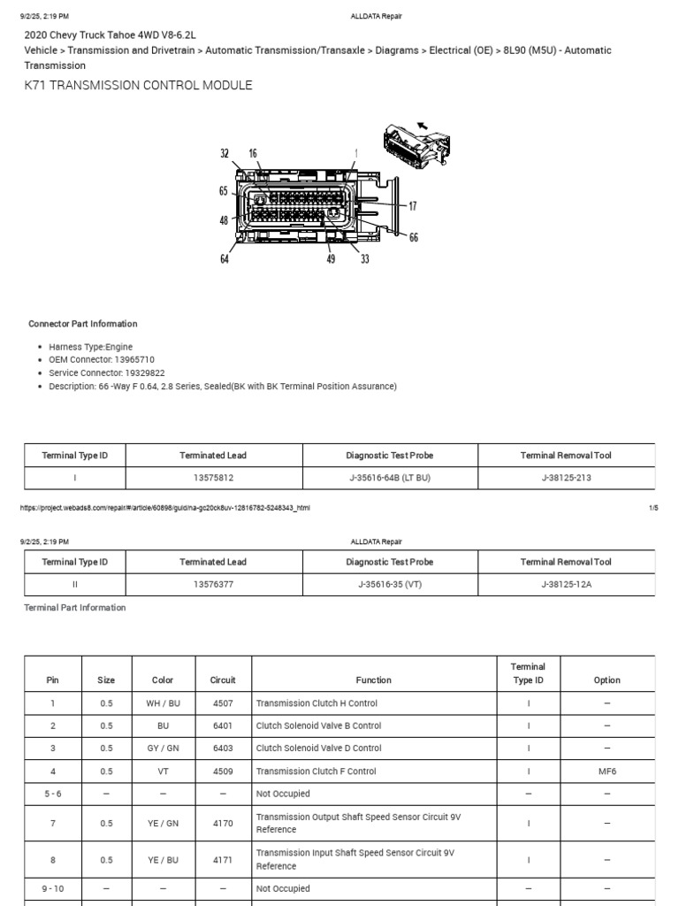 k71 Transmission Control Module | PDF | Clutch | Automatic Transmission