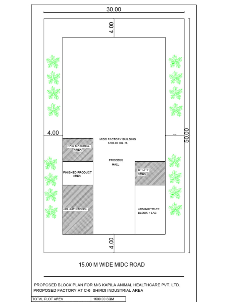 Block Plan | PDF