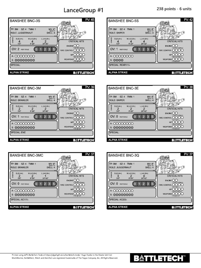 Clan Invasion Banshee | PDF