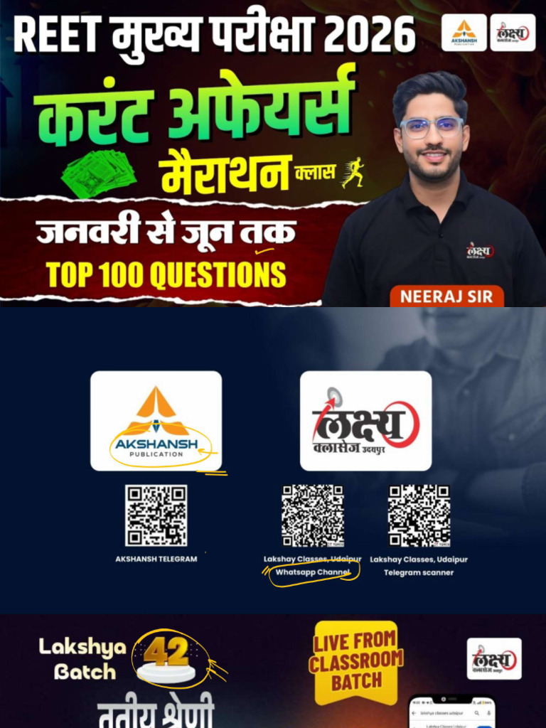 REET 3rd Grade Current Affairs Marathon Rajasthan Current Affairs | PDF