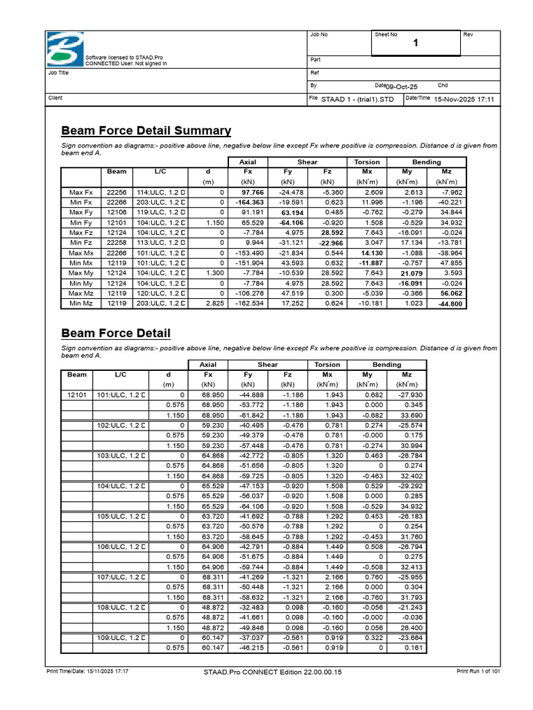STAAD.Pro Beam Force Summary Report | PDF | Beam (Structure ...