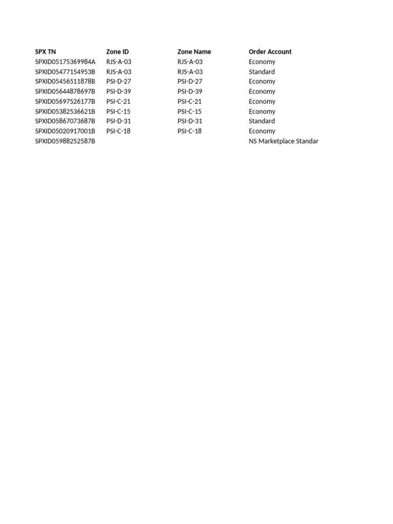 to-expedite-orders (14) | PDF