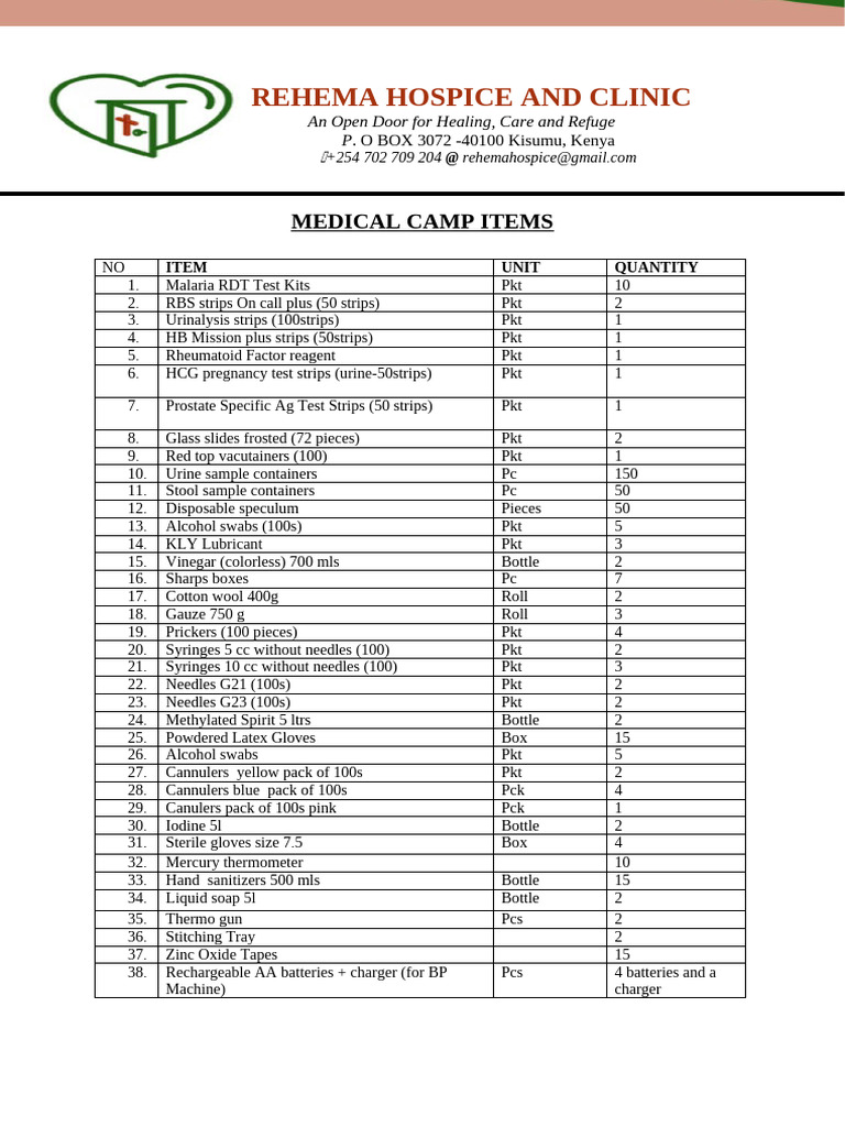 Non-Pharm and Laboratory Medical Camp Items | PDF