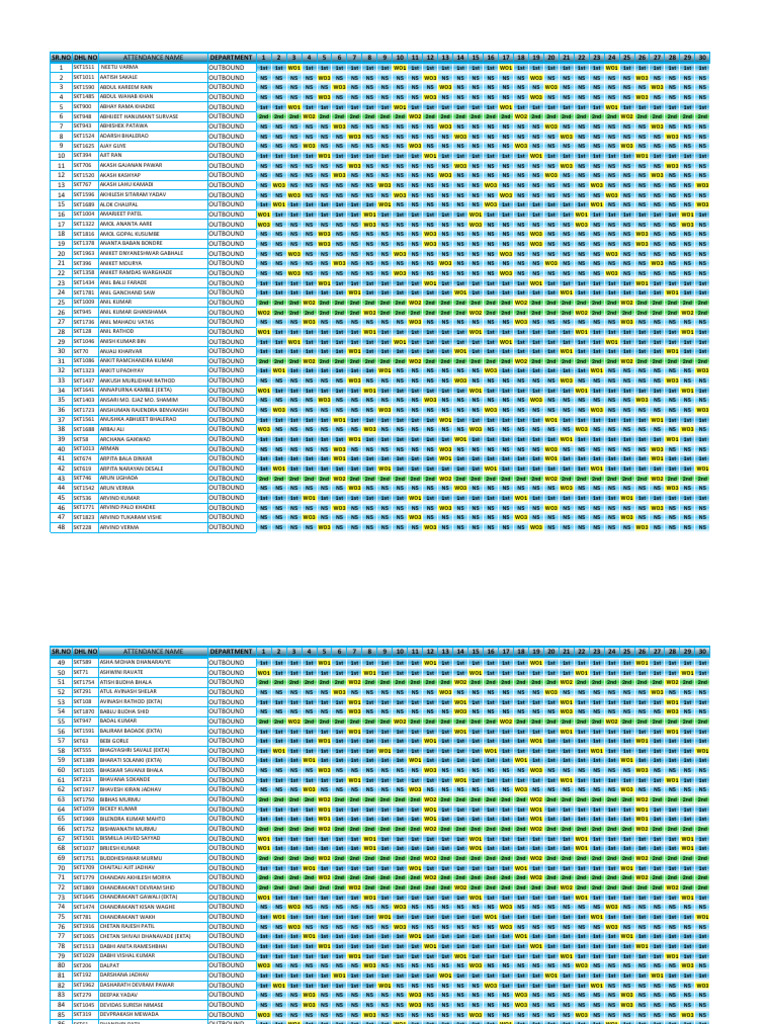 Outbound Department Roster April | PDF | Military | Titles