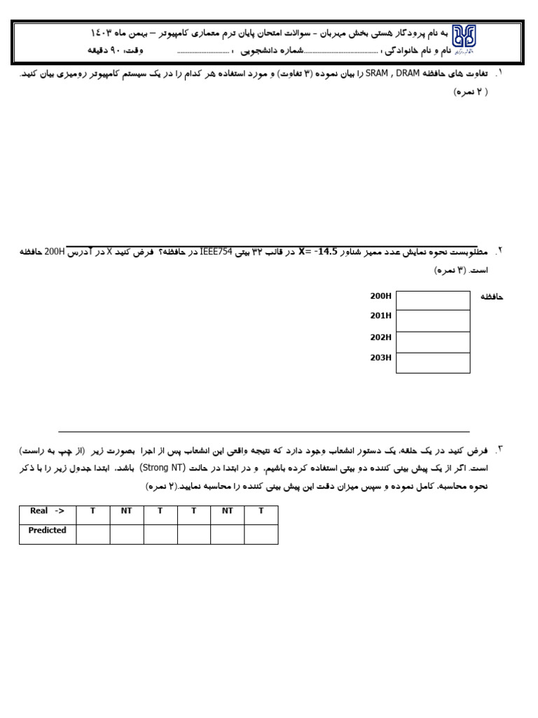 Sram, Dram: 200H 201H 202H 203H | PDF