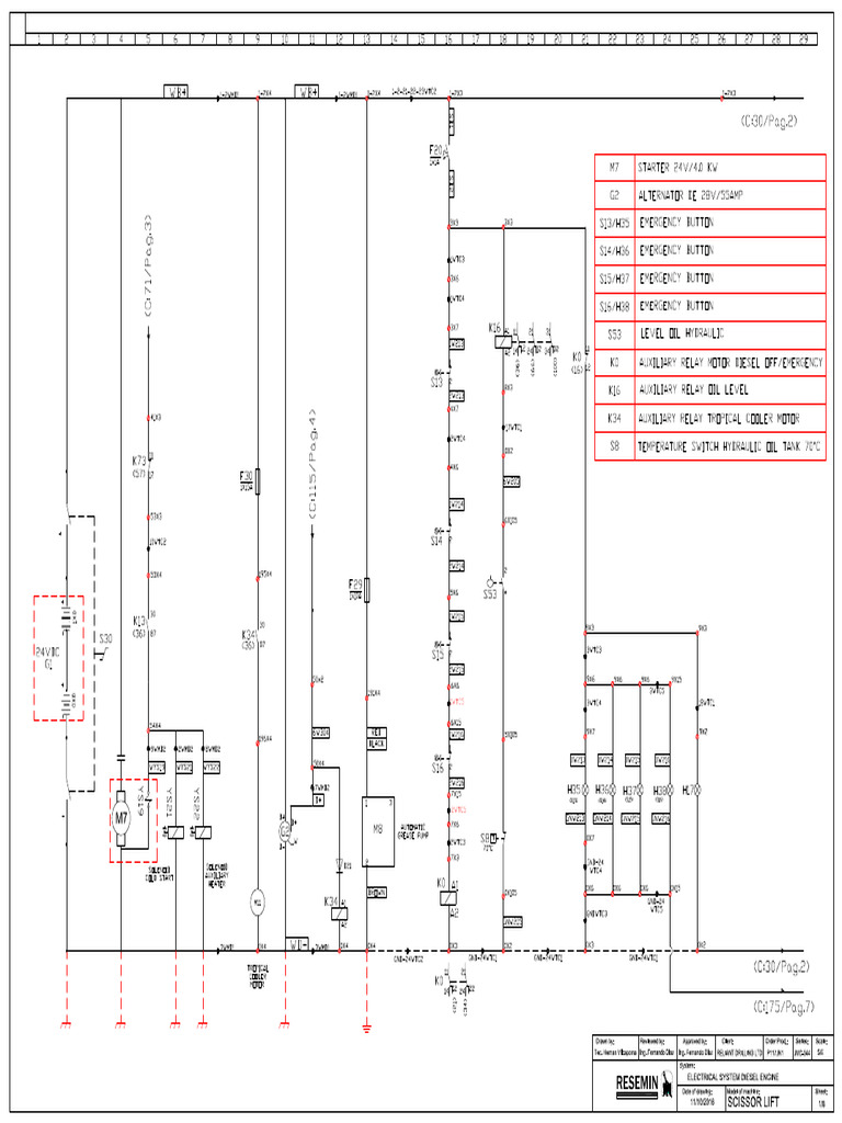 Electric Drawings Scissor Lift Jmc-344 | PDF