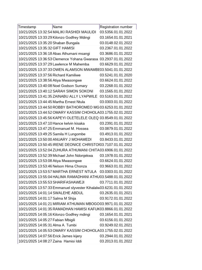 Student Registration and Fee Records | PDF | Glands | Pituitary Gland