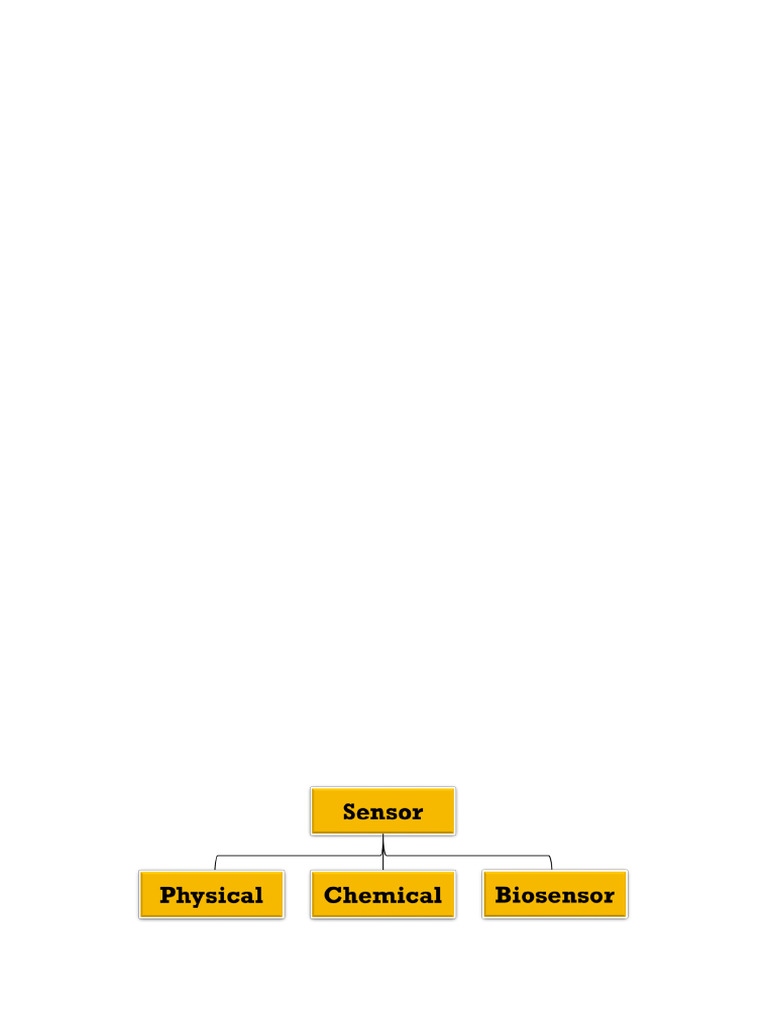 Nano Sensors | PDF | Sensor | Carbon Nanotube