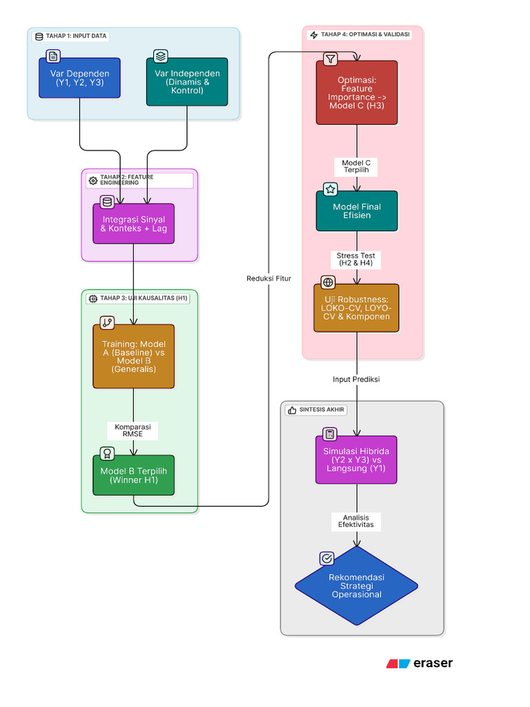 Diagram Export 11 19 2025 6 - 41 - 18 PM | PDF