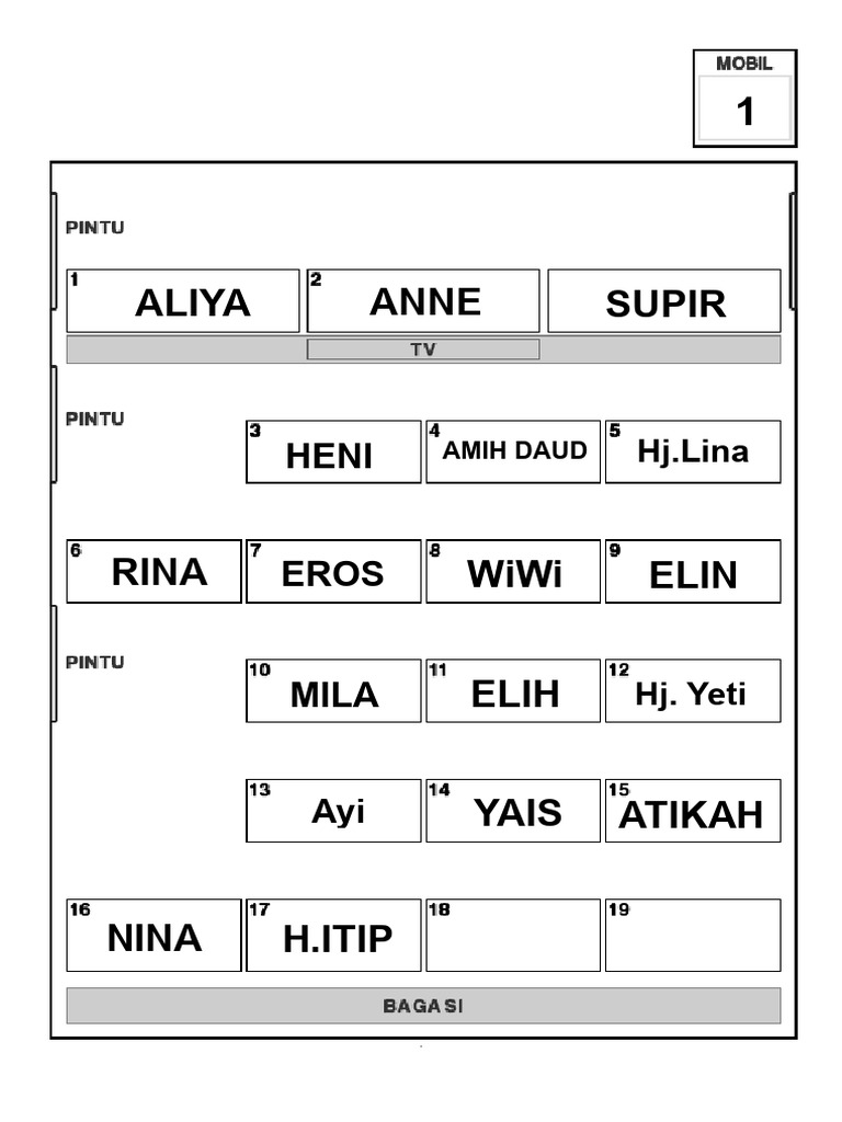 Denah Elf 20 Seat | PDF