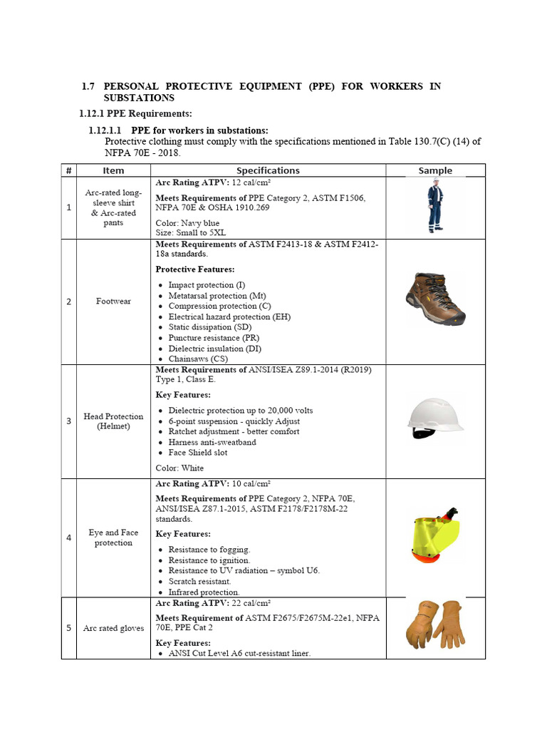 PPE Specification | PDF | Personal Protective Equipment | Clothing