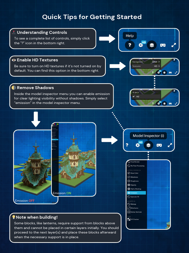 3D Guides Quick Tips PDF | PDF