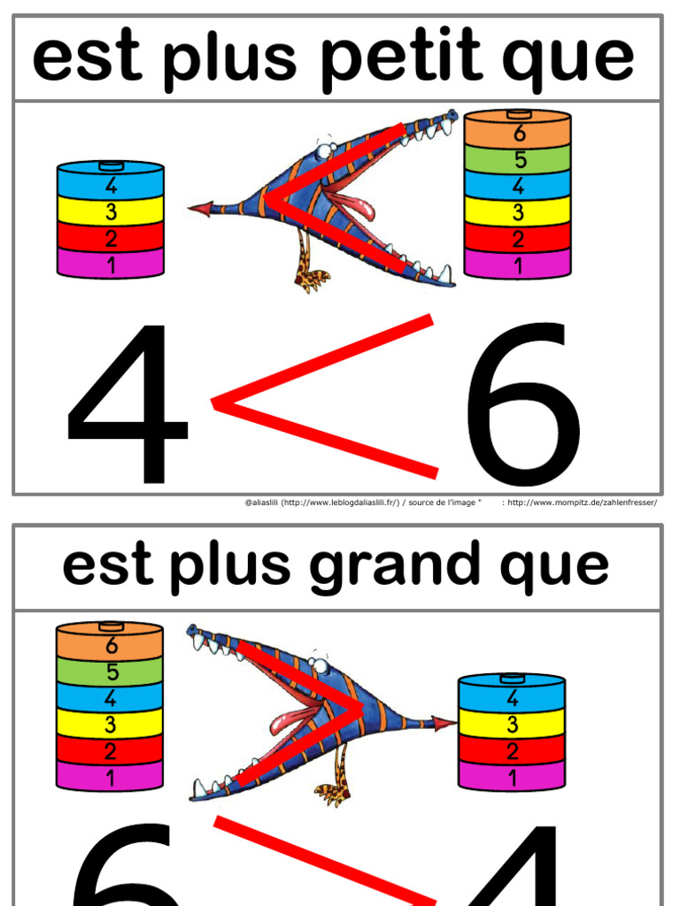 Comparaison de nombres : plus petit, plus grand, égal | PDF