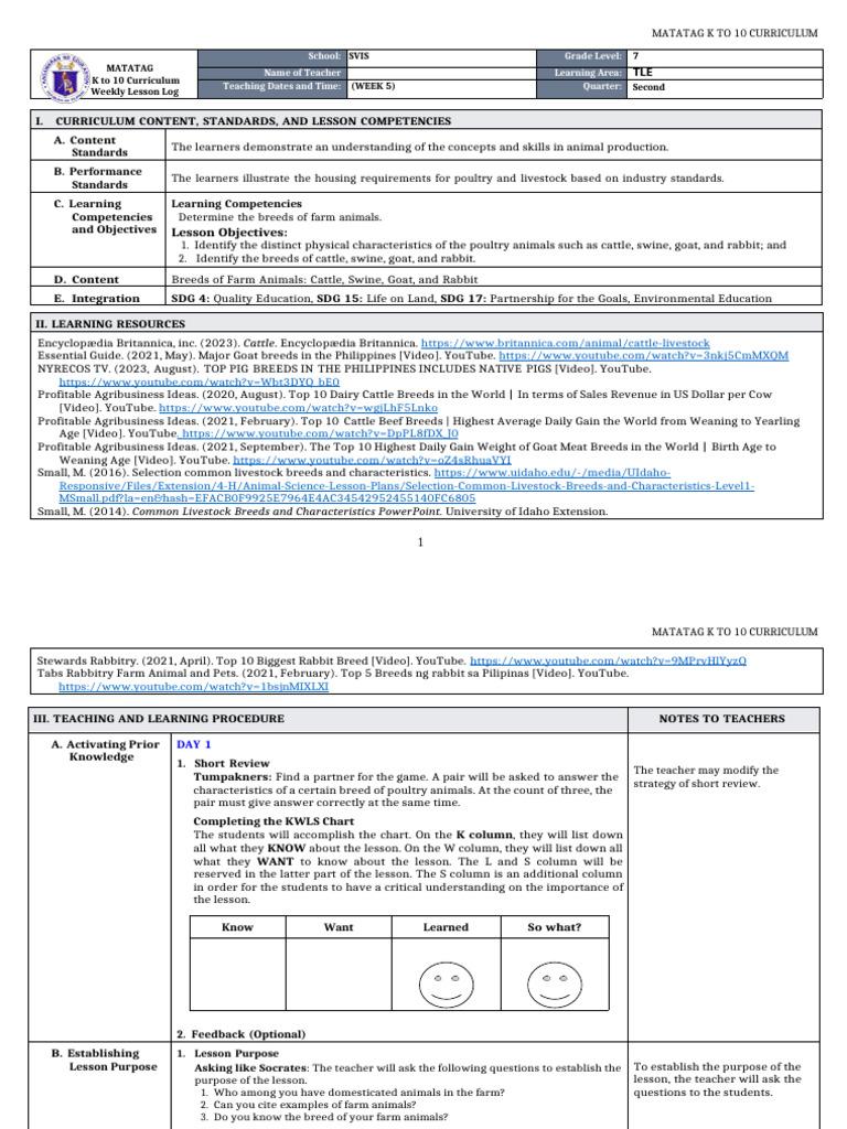 DLL Matatag - Tle 7 q2 w5 | PDF | Domesticated Animals | Livestock