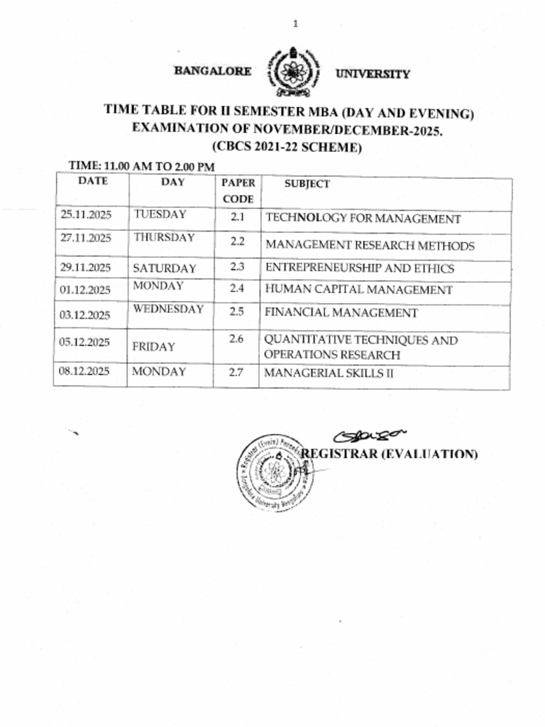 Time Table II & IV Sem MBA Exam November 25 | PDF