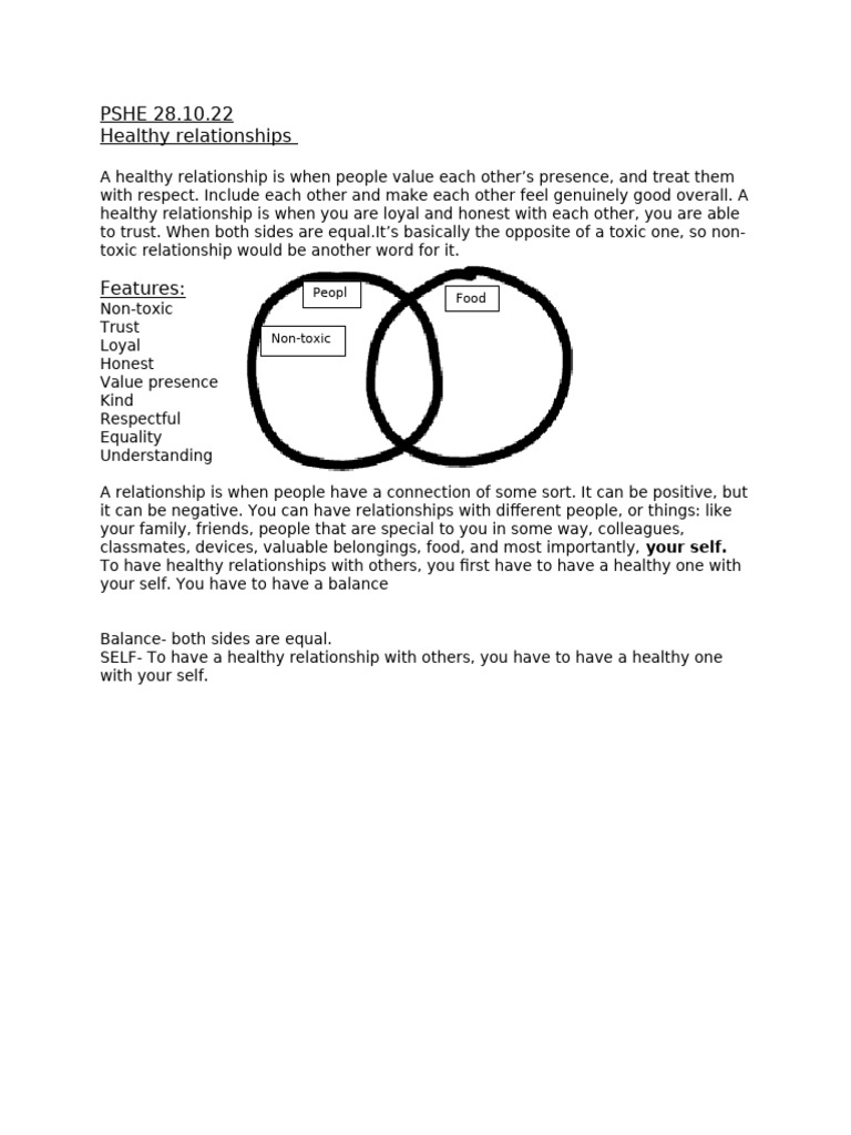 PSHE Healthy Relationships | PDF