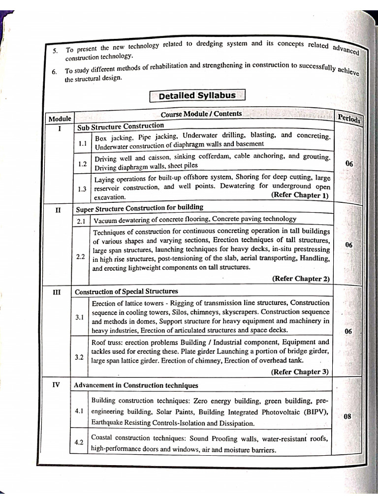 Act M1 | PDF