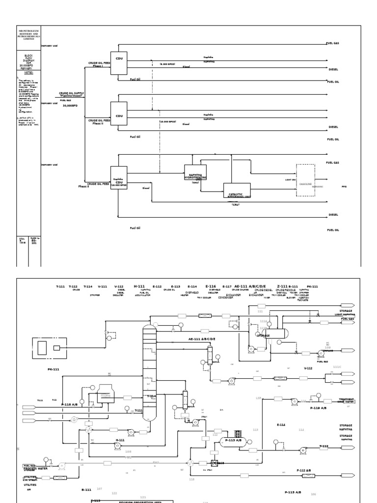 MB Refinery Schematics - 081954 | PDF | Oil Refinery | Petroleum