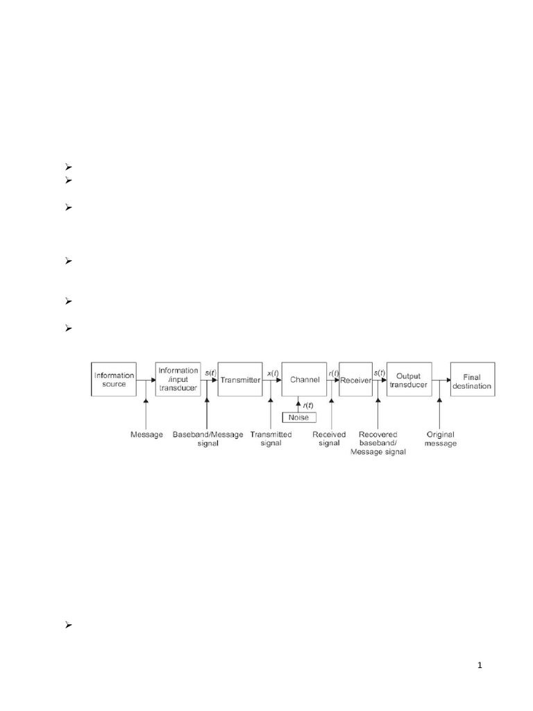 Unit 3 - Analog Modulation and Digital Modulation Scheme | PDF | Frequency Modulation | Multiplexing