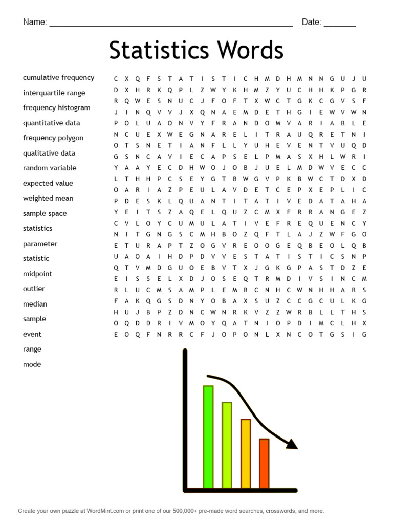 Statistics Words 295f 62f7b84e | PDF | Mode (Statistics) | Descriptive ...