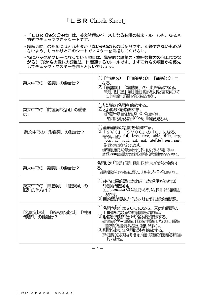 LBR check sheet | PDF