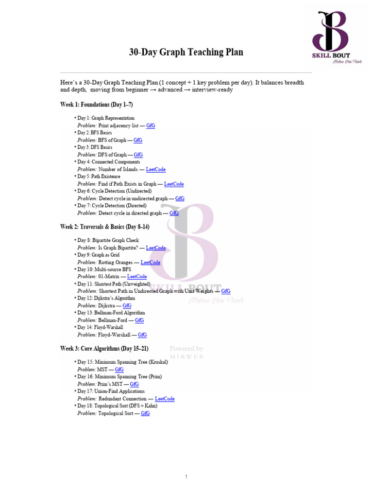 Graph 30day Plan | PDF | Algorithms And Data Structures | Algorithms