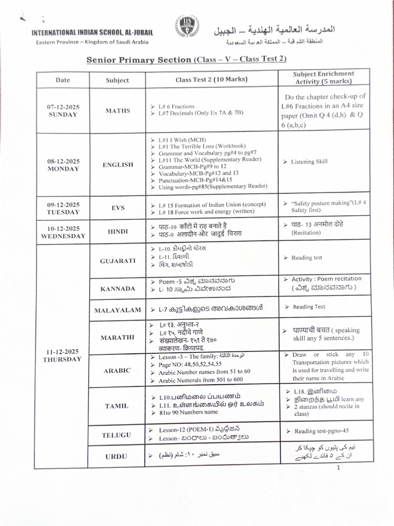SPS Class V - Class Test 2 | PDF