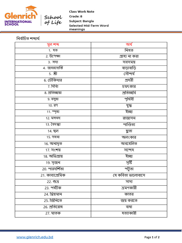 Selected Word Meaning | PDF