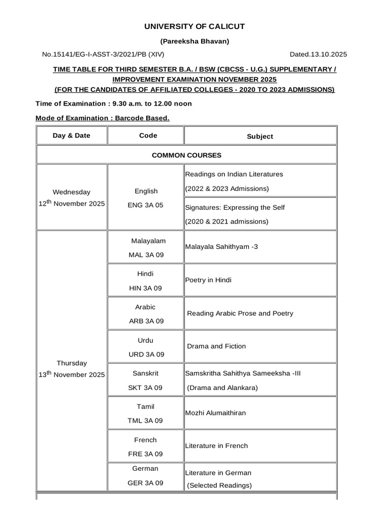 Calicut University BA/BSW Exam Timetable 2025 | PDF | Urdu | Economics