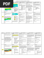 Close-Up English Textbook Form 3 | PDF