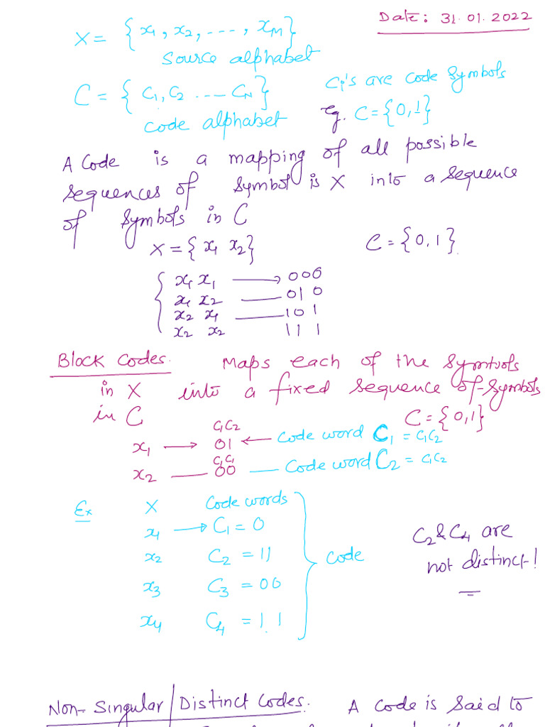 Mapping: Symbols | PDF | Discrete Mathematics | Algorithms
