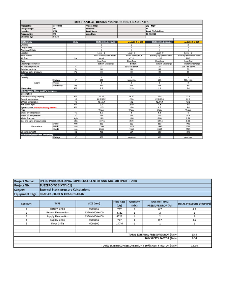 CRAC Units ESP Calculation-New | PDF | Pressure | Applied And Interdisciplinary Physics