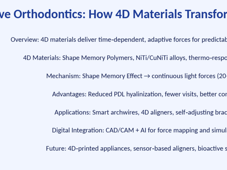 4D Orthodontics Poster Design | PDF