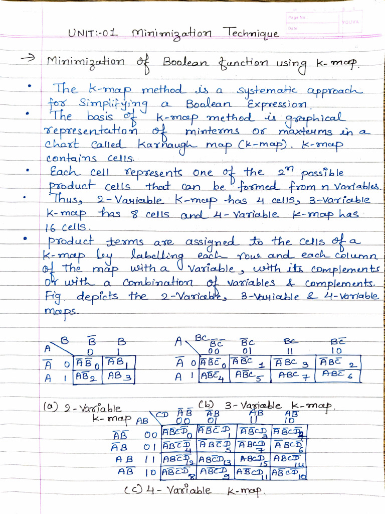 Deld Unit I Notes Pdf