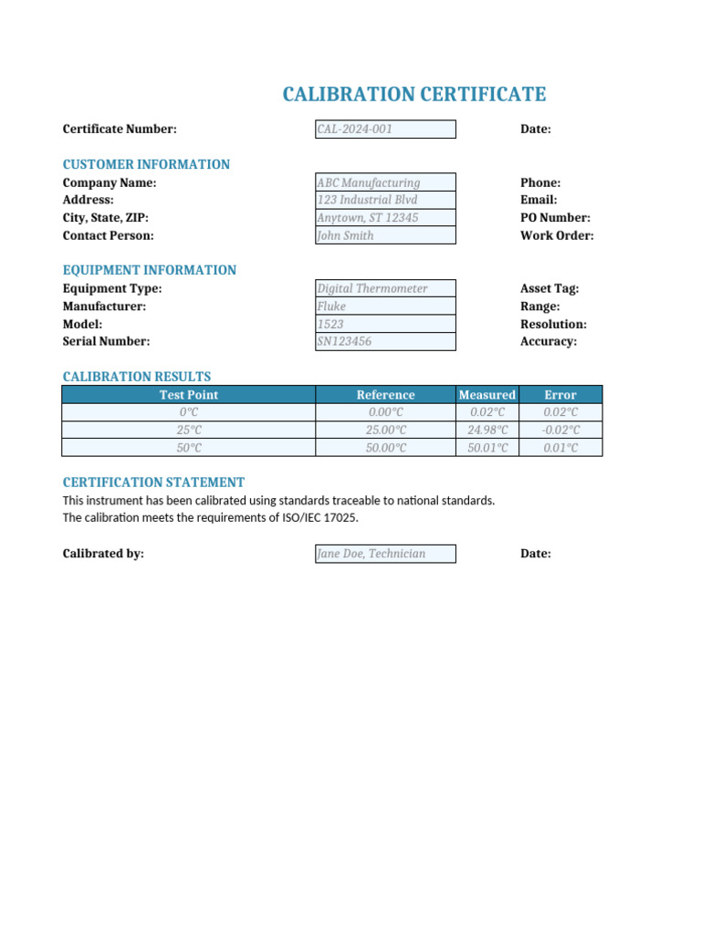 Calibration Certificate for Fluke Thermometer | PDF