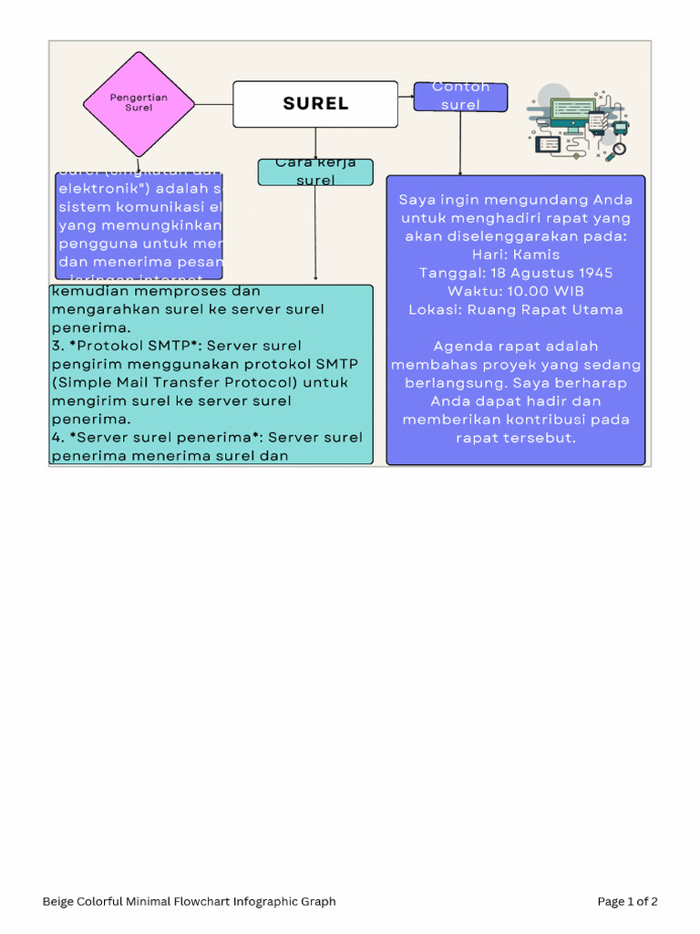 Beige Colorful Minimal Flowchart Infographic Graph - 20251031 - 100526 ...