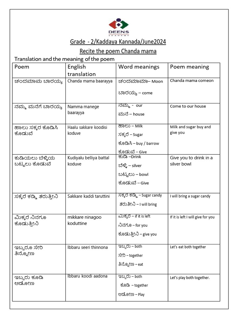 Grade 2 Poem Chandamaam 2 | PDF