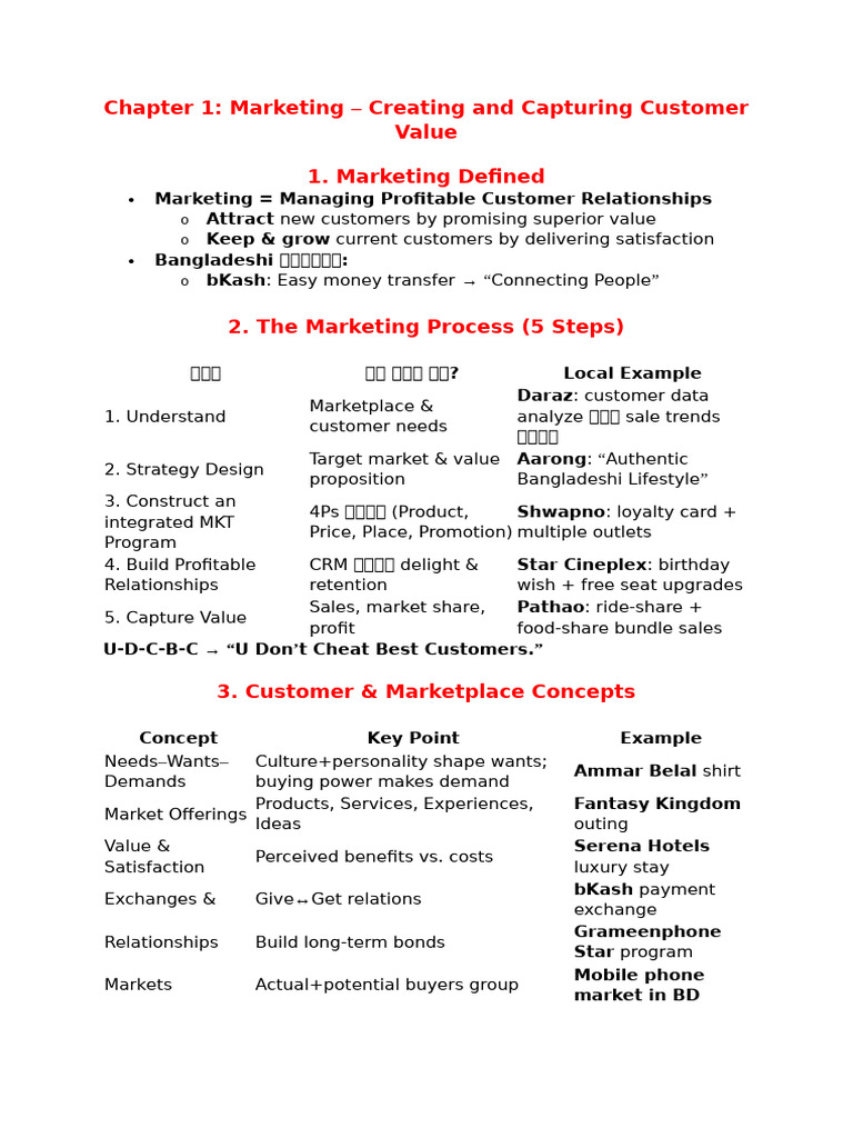 Chapter 1 - at A Glance | PDF | Marketing | Customer