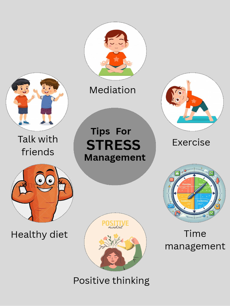 stress management_20251024_235349_0000 | PDF